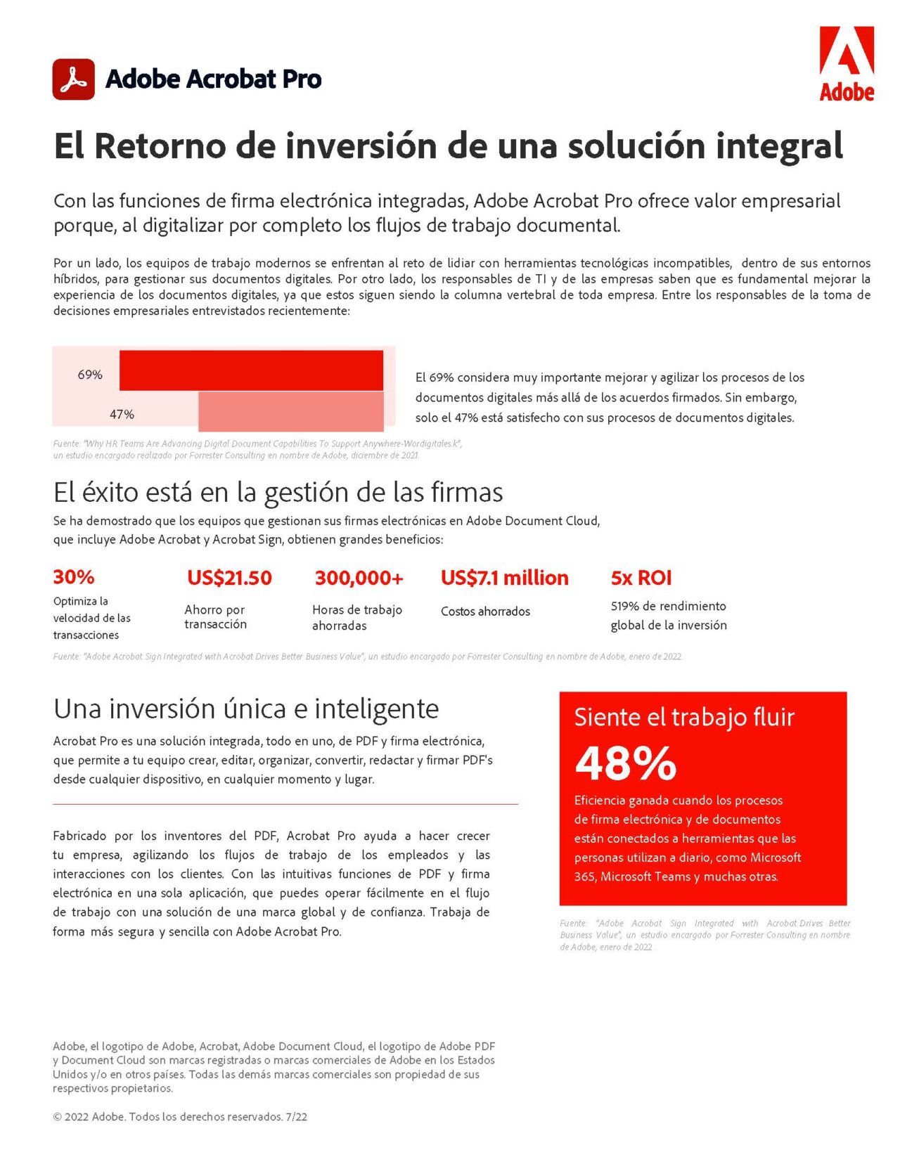 Adobe Acrobat Pro | cvtcenter